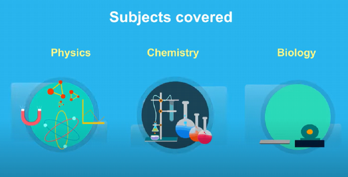 Virtual Science Experiments: Learn Practicals - Anytime, Anywhere