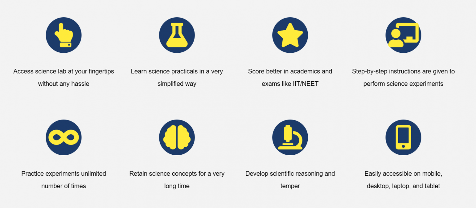 Virtual Science Lab - Learn Anywhere, Anytime!